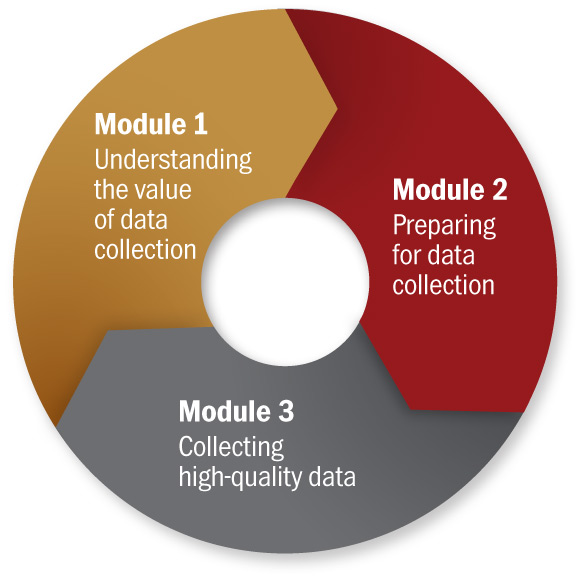 Data Collection in the Home - James Bell Associates : James Bell Associates