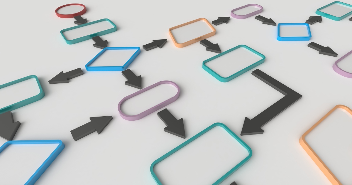 Using Logic Models Grounded in Theory of Change to Support Trauma ...