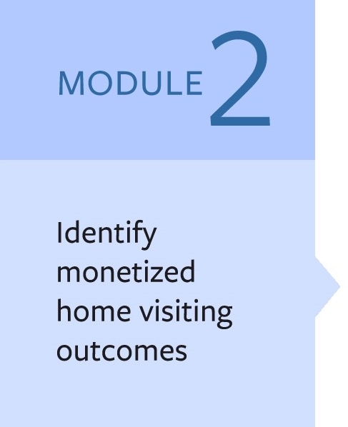 Planning for a Pay for Outcomes Approach in Home Visiting: Introduction ...